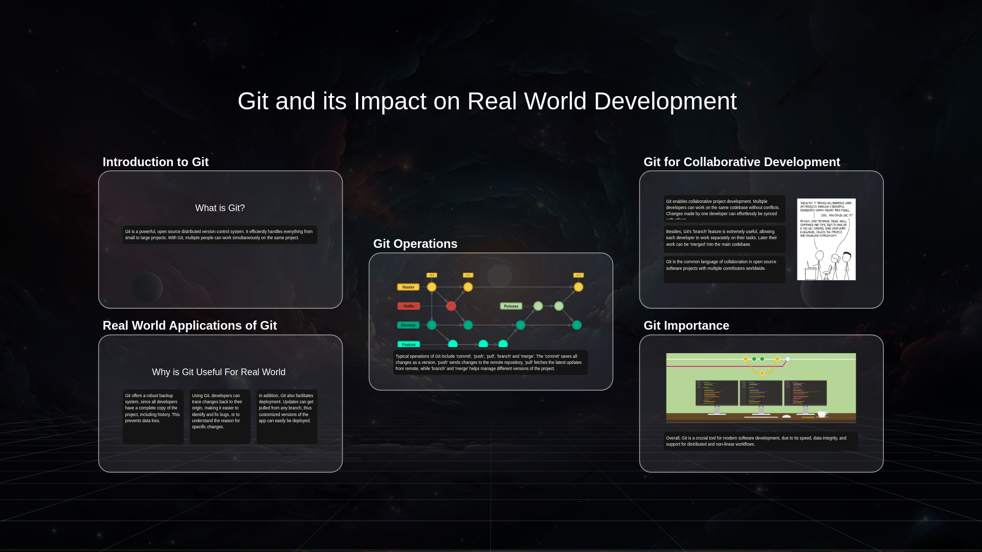 Git and its Impact on Real World Development