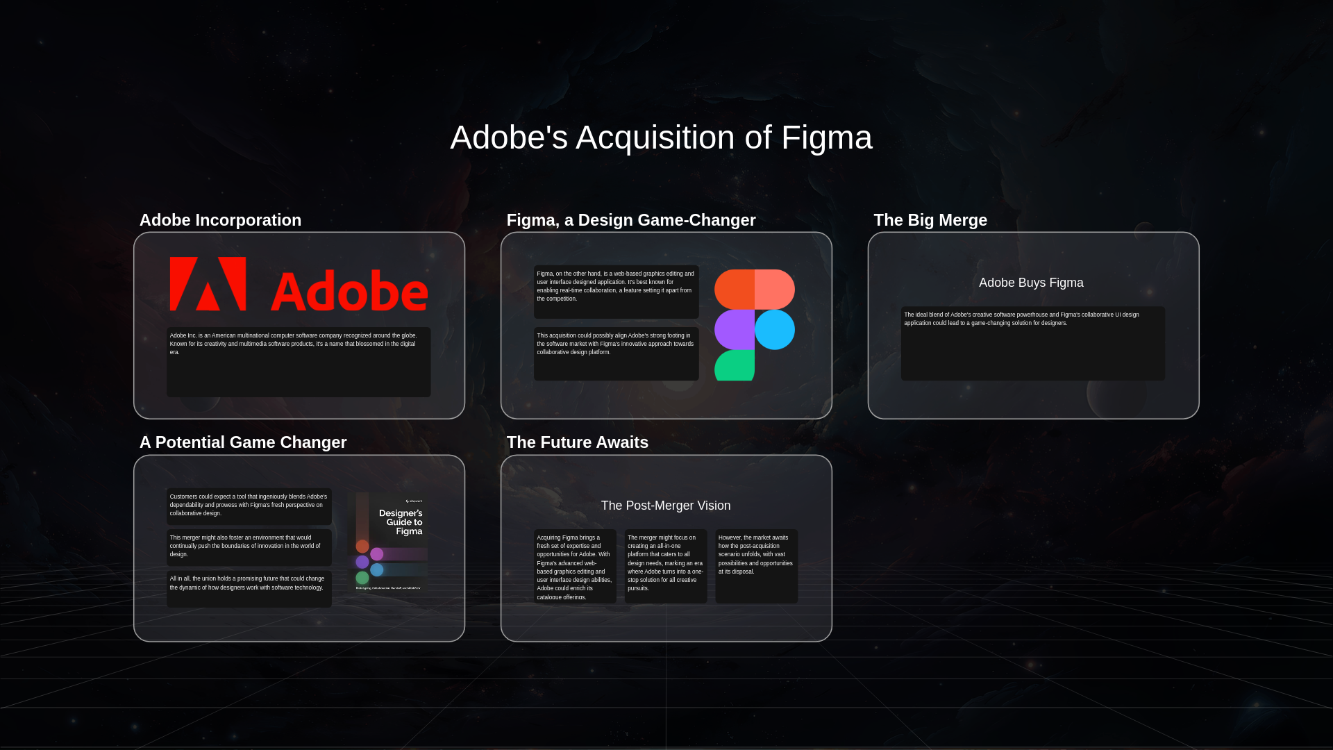 Major Tech News: Figma Acquired by Adobe
