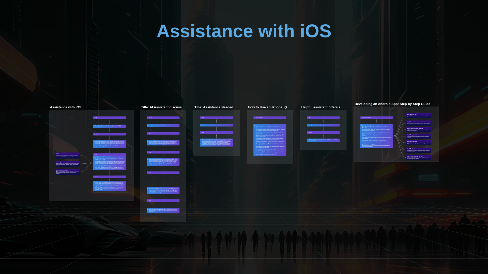 Assistance with iOS