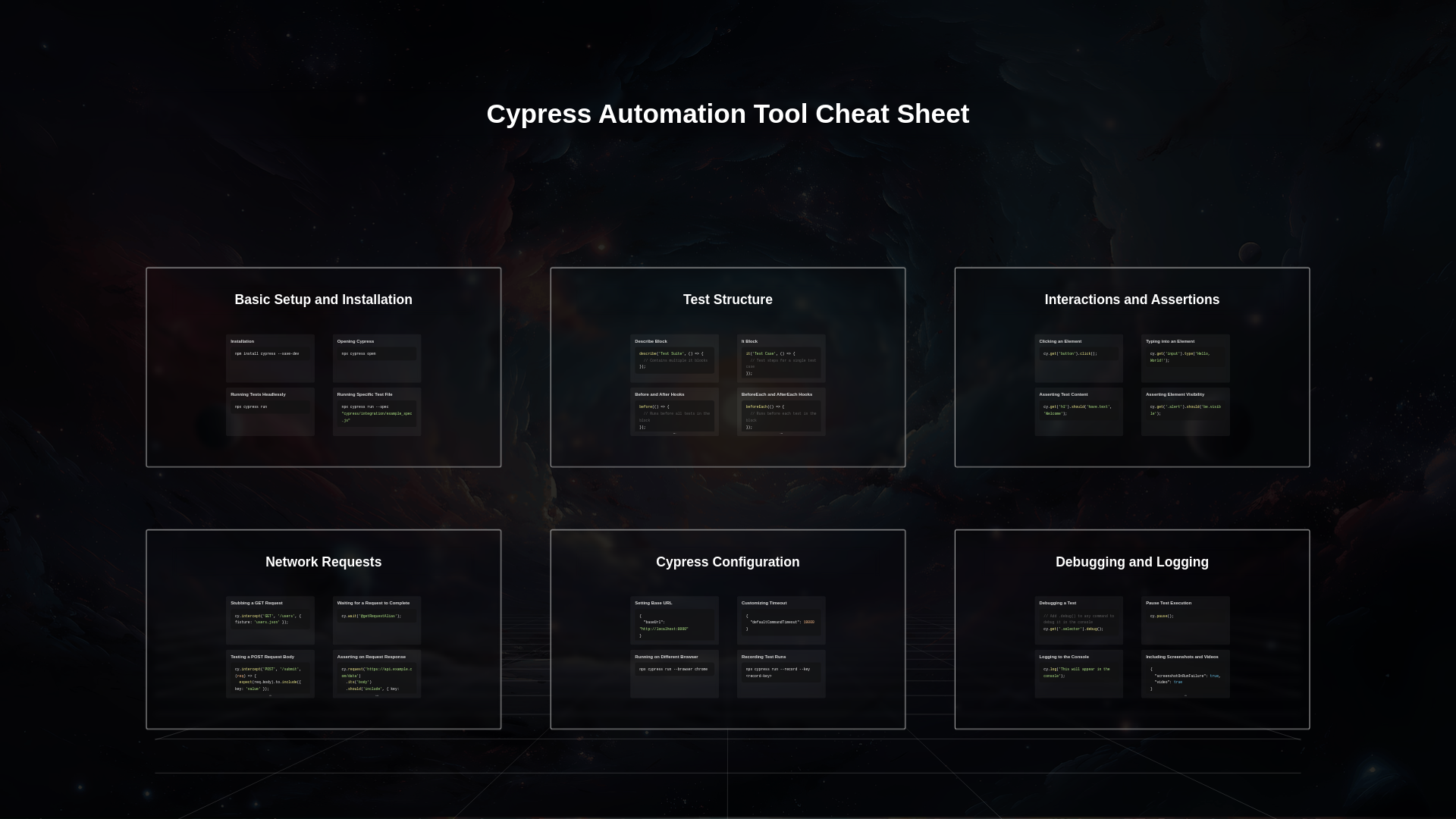 Cypress Automation Tool Overview