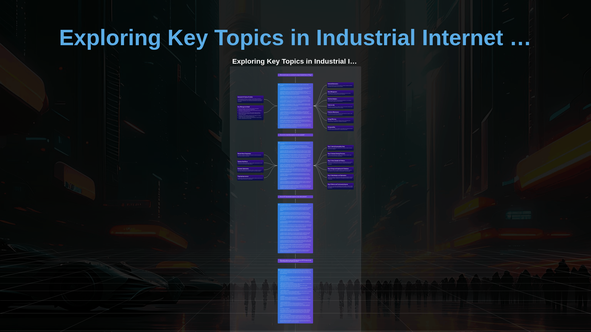 Exploring Key Topics in Industrial Internet of Things (IIoT)