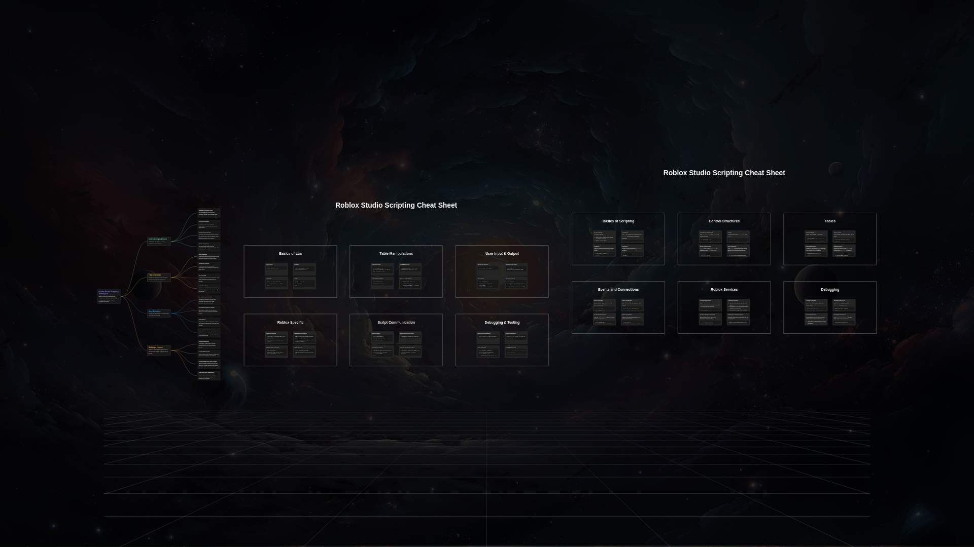 Roblox Studio Scripting Techniques