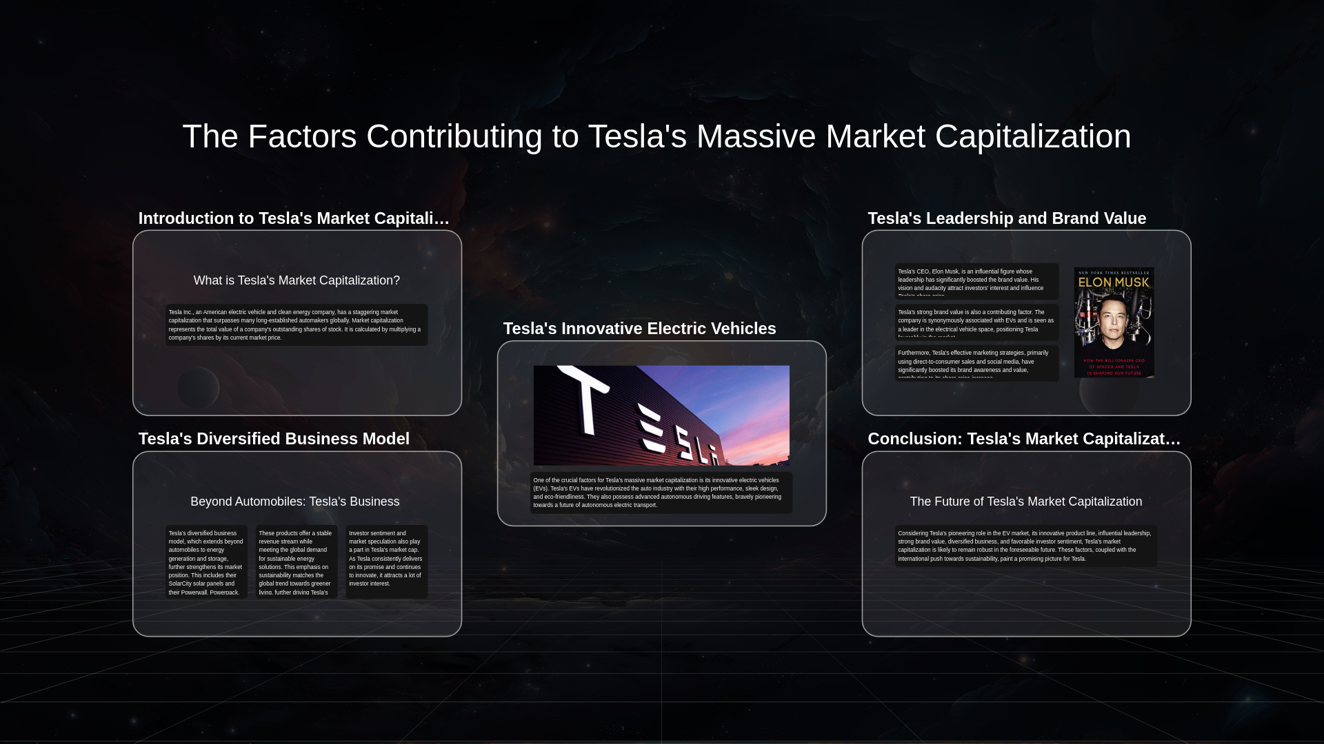 The Factors Contributing to Tesla's Massive Market Capitalization