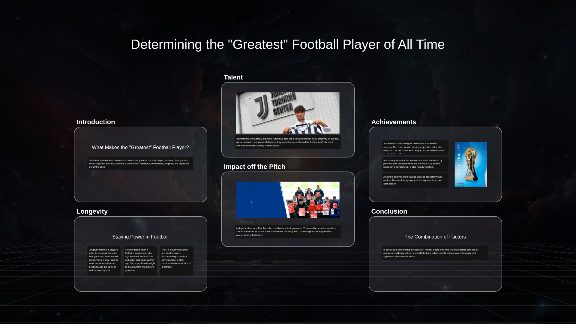 Determining the "Greatest" Football Player of All Time