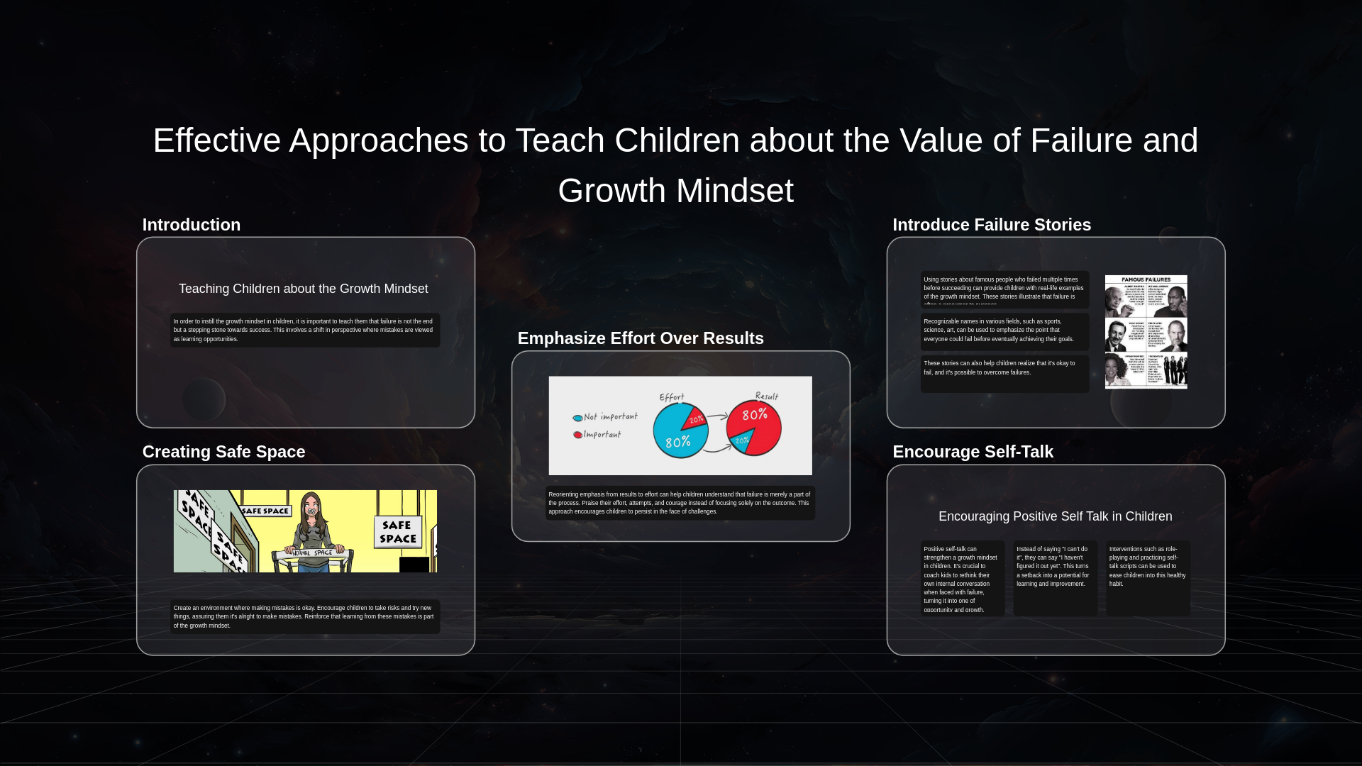 Effective Approaches to Teach Children about the Value of Failure and ...