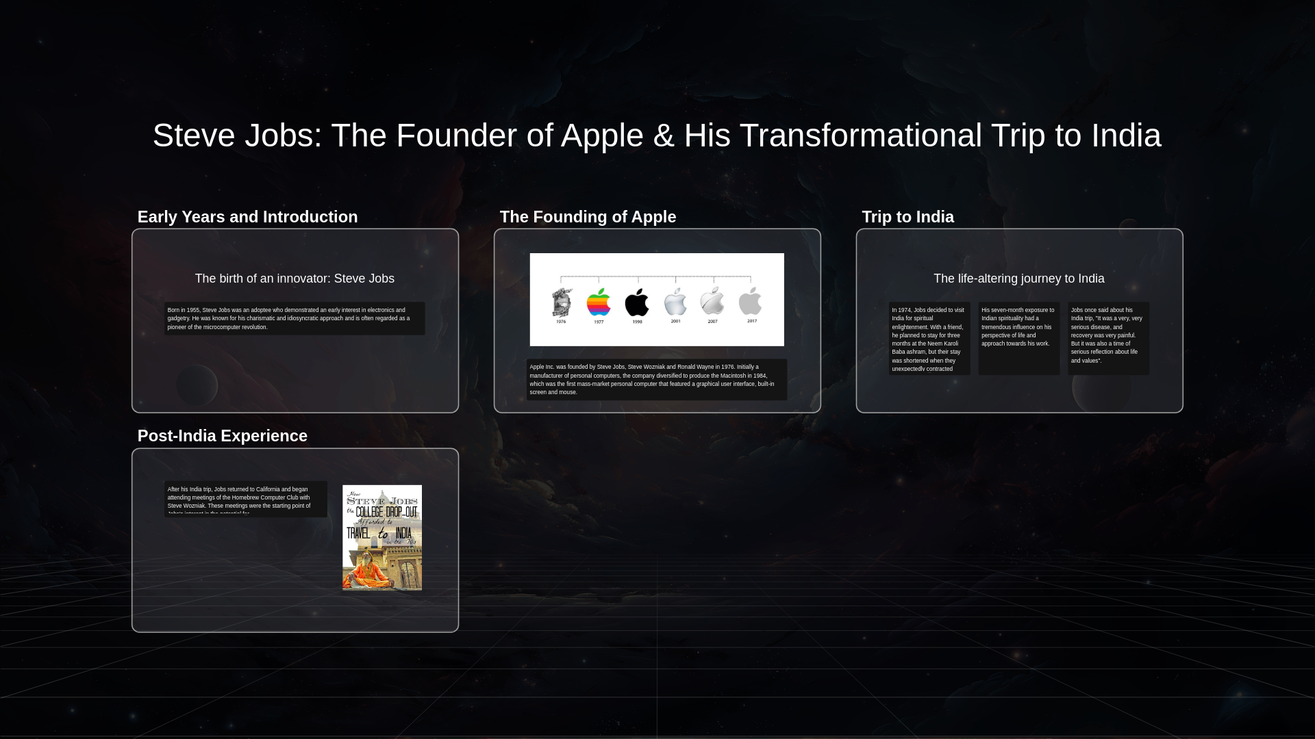The Legendary Life of Steve Jobs: Founder of Apple Inc