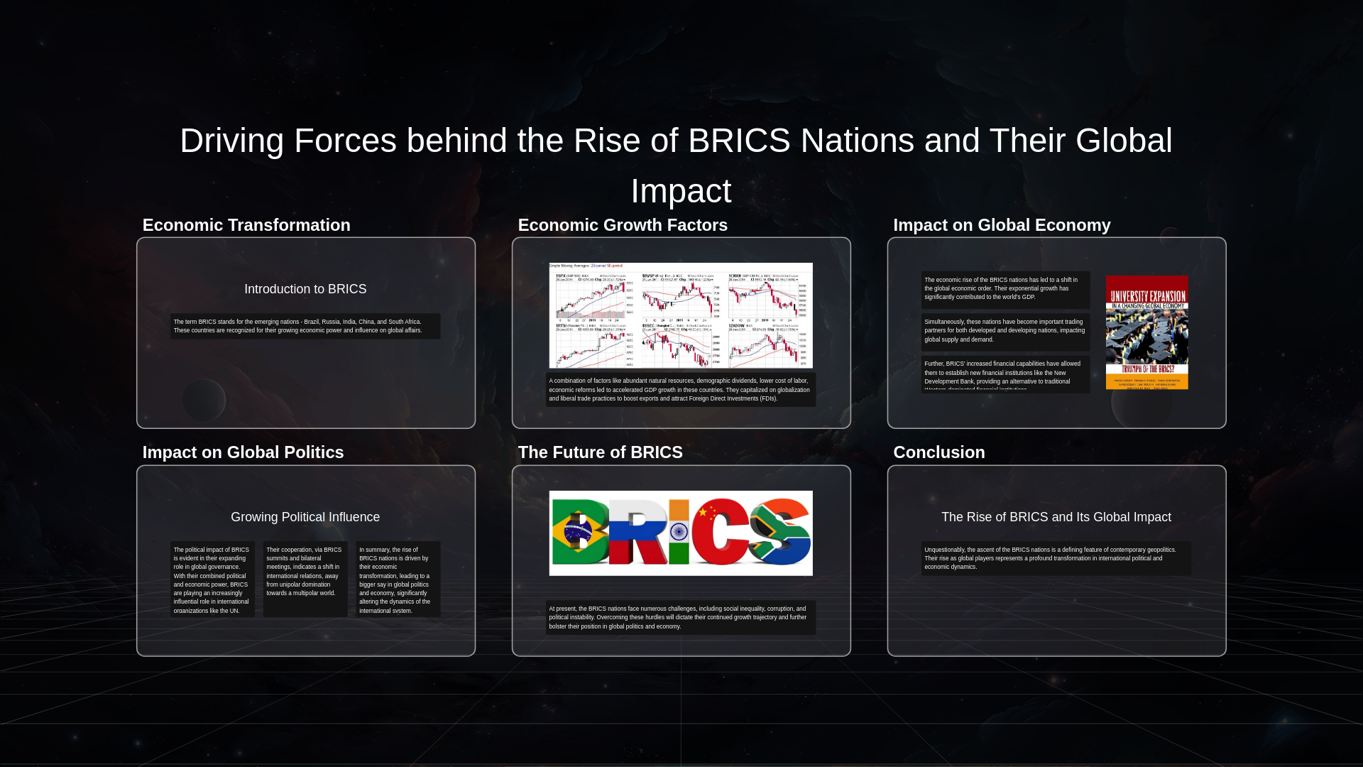 Driving Forces behind the Rise of BRICS Nations and Their Global Impact