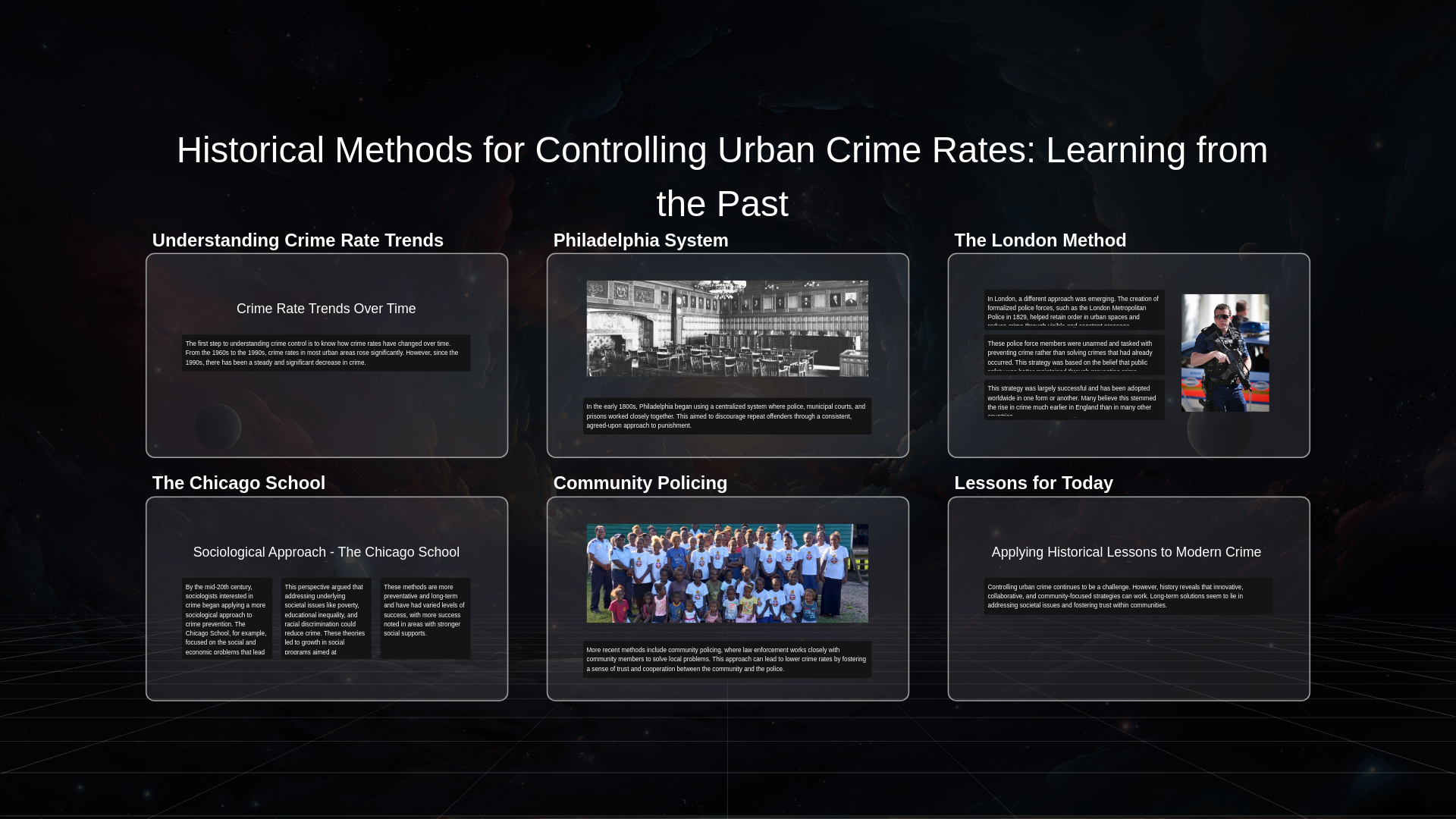 Historical Methods for Controlling Urban Crime Rates: Learning from the ...