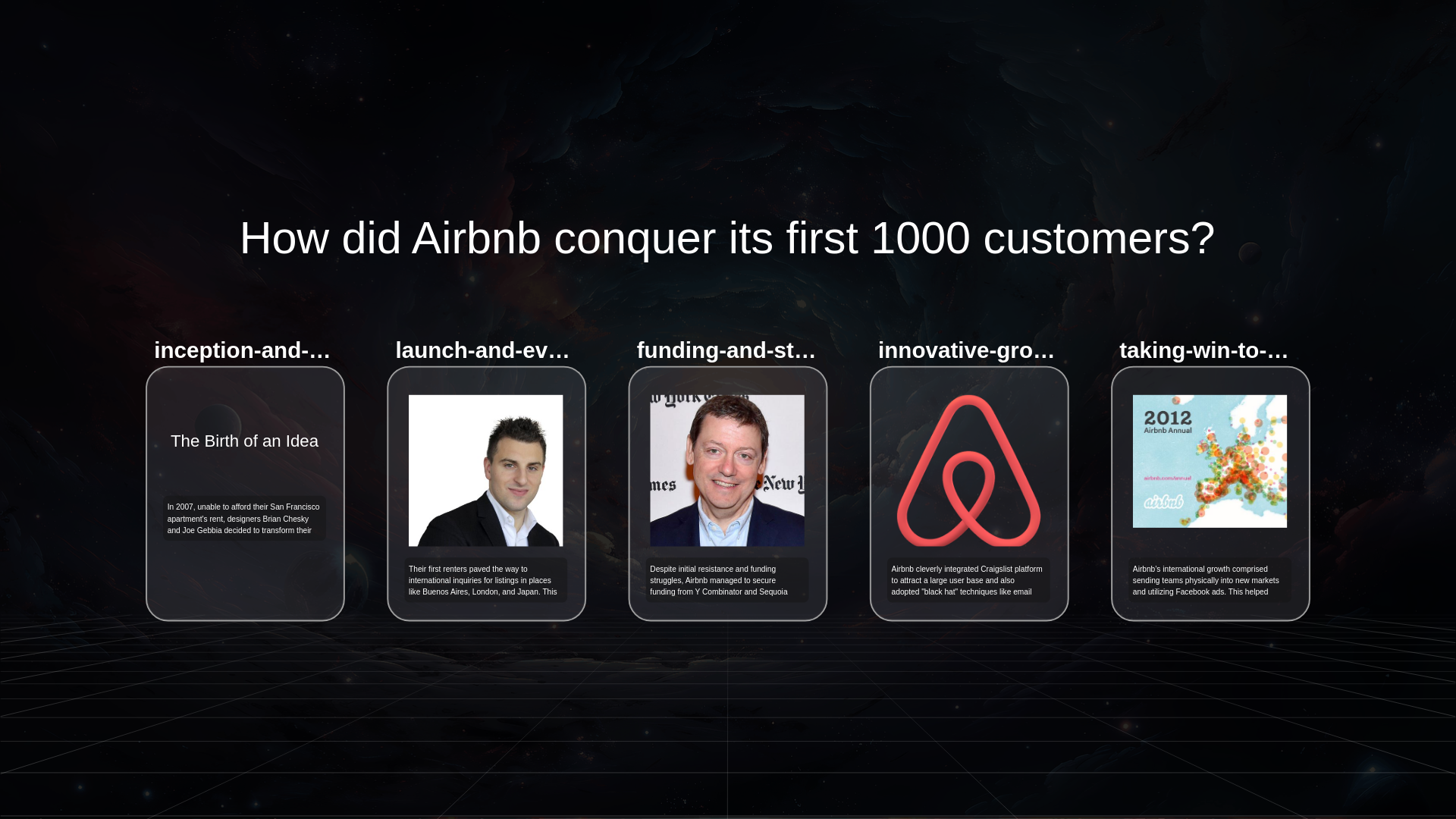 How did Airbnb conquer its first 1000 customers?